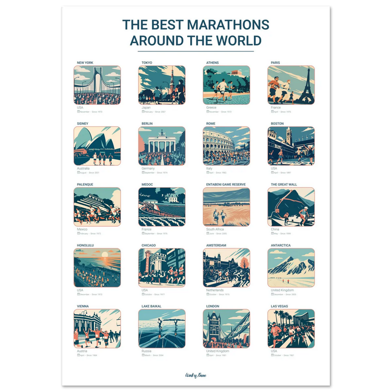 Affiche WALL OF FAME Les plus beaux Marathons à travers le monde format A3